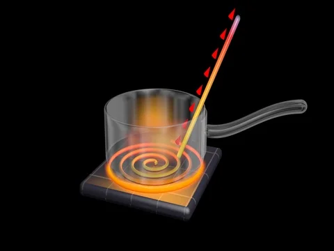 Conduction Stock Video Footage | Royalty Free Conduction Videos | Pond5