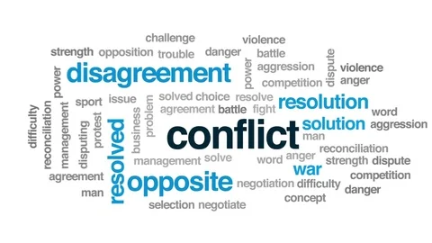 Conflict animated word cloud, text desig... | Stock Video | Pond5