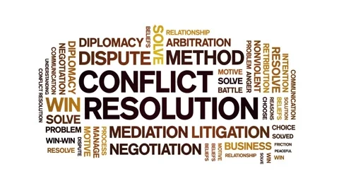 Conflict Resolution animated word cloud,... | Stock Video | Pond5
