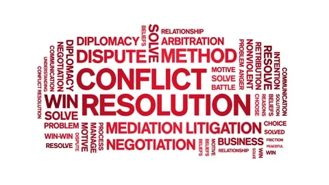 Conflict Resolution animated word cloud,... | Stock Video | Pond5