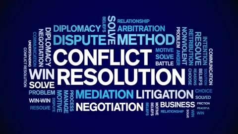 Conflict Resolution animated word cloud,... | Stock Video | Pond5