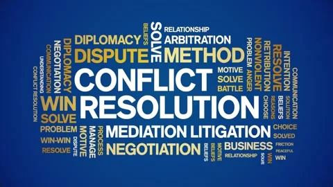 Conflict Resolution animated word cloud,... | Stock Video | Pond5