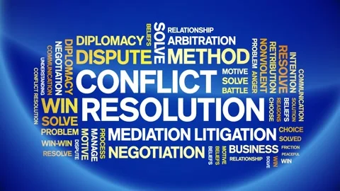 Conflict Resolution animated word cloud,... | Stock Video | Pond5