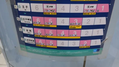 Confusing Japanese subway map, undergrou... | Stock Video | Pond5