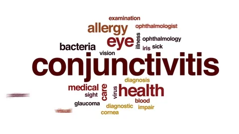 Conjunctivitis animated word cloud, text... | Stock Video | Pond5