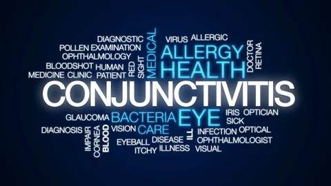 Conjunctivitis animated word cloud, text... | Stock Video | Pond5