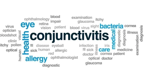 Conjunctivitis animated word cloud, text... | Stock Video | Pond5