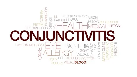 Conjunctivitis animated word cloud, text... | Stock Video | Pond5