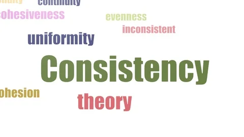 Consistency Word Cloud Animated Isolated... | Stock Video | Pond5