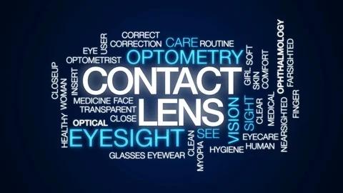 Contact lens animated word cloud, text d... | Stock Video | Pond5
