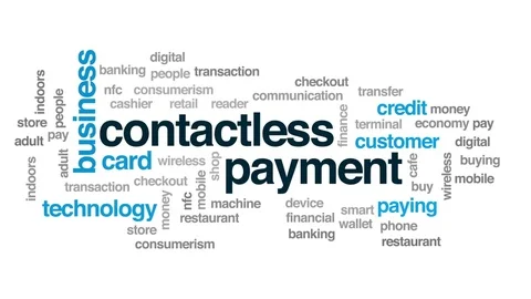 Contactless payment animated word cloud,... | Stock Video | Pond5