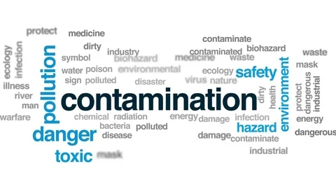 Contamination animated word cloud, text ... | Stock Video | Pond5
