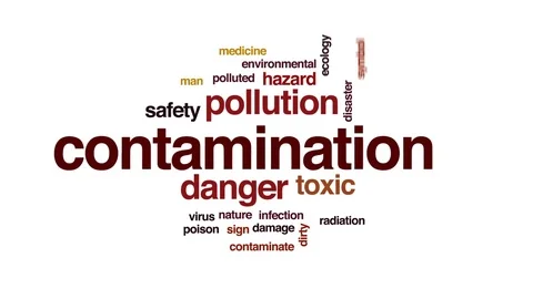 Contamination animated word cloud, text ... | Stock Video | Pond5