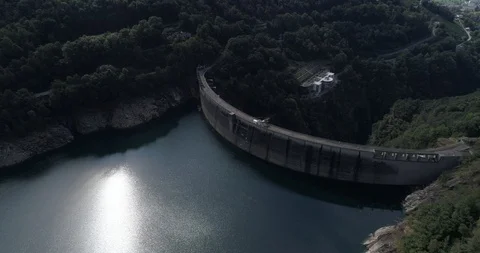 Contra; Stock Videos – Royalty-Free HD & 4K Videos | Pond5