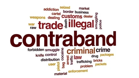 Contraband animated word cloud, text des... | Stock Video | Pond5