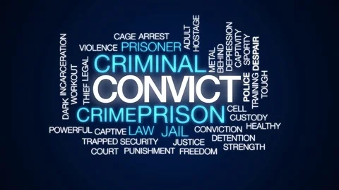 Convict animated word cloud. Kinetic typ... | Stock Video | Pond5
