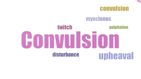 Convulsion Word Cloud Animated On White ... | Stock Video | Pond5