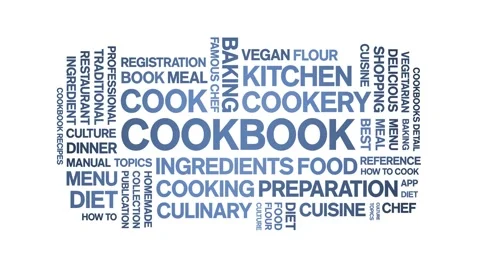 Cookbook animated word cloud,animation t... | Stock Video | Pond5