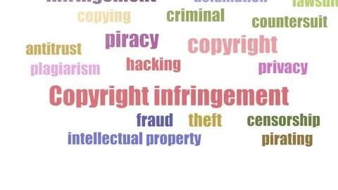 Copyright Infringement Word Cloud Animat... | Stock Video | Pond5