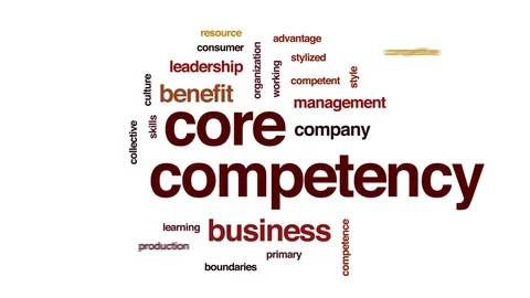 Core competency animated word cloud, tex... | Stock Video | Pond5