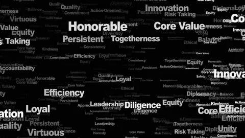 CORE VALUE Keywords Animation, Backgroun... | Stock Video | Pond5