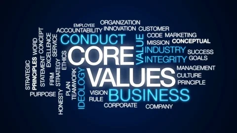 Core values animated word cloud, text de... | Stock Video | Pond5