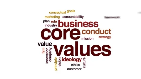 Core values animated word cloud, text de... | Stock Video | Pond5