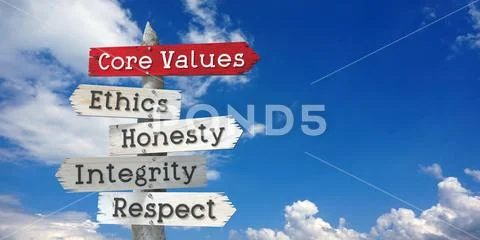 Core values concept - ethics, honesty, integrity, respect - wooden ...