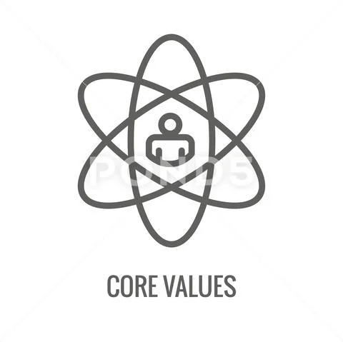 Core Value Logo Core Values Junior School Dulwich College