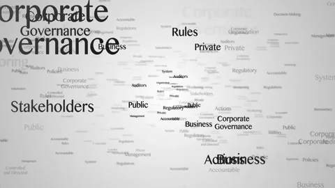 CORPORATE GOVERNANCE Keywords Animation,... | Stock Video | Pond5