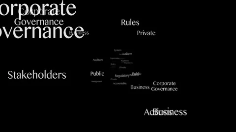 CORPORATE GOVERNANCE Keywords Animation,... | Stock Video | Pond5