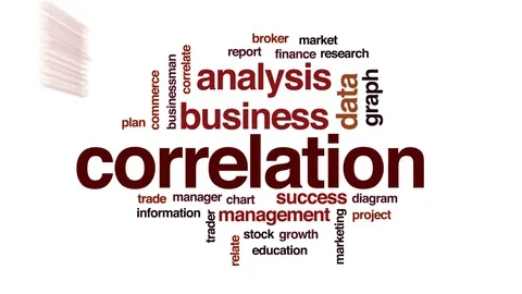 Correlation animated word cloud, text de... | Stock Video | Pond5