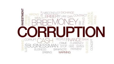 Corruption animated word cloud, text des... | Stock Video | Pond5