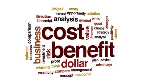 Cost Benefits Stock Footage ~ Royalty Free Stock Videos | Pond5