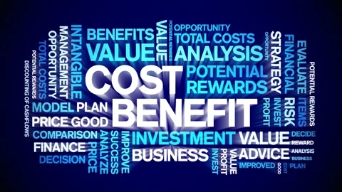 Cost Benefit animated word cloud,animati... | Stock Video | Pond5