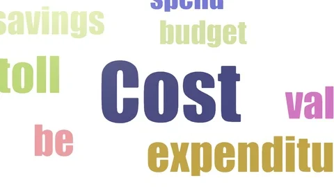 Cost Word Cloud Animated On White Backgr... | Stock Video | Pond5