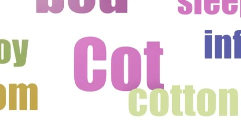 Cot Word Cloud Animated Isolated On Whit... | Stock Video | Pond5
