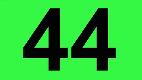 Countdown Time Graphic Stock Videos – Royalty-Free HD & 4K Videos