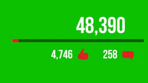 Counter increasing in social web with pr... | Stock Video | Pond5