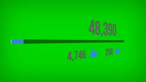 Counter increasing in social web with pr... | Stock Video | Pond5