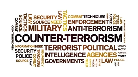 Counter-Terrorism animated word cloud,an... | Stock Video | Pond5
