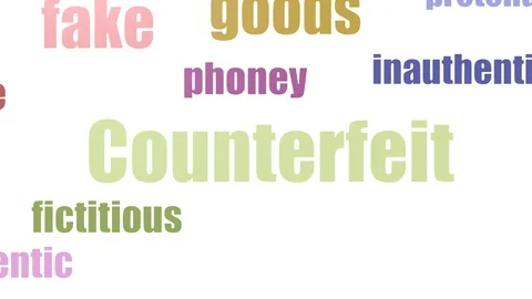 Counterfeit Word Cloud Animated On White... | Stock Video | Pond5