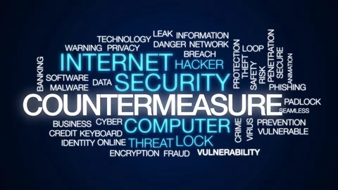 Countermeasure Stock Video Footage | Royalty Free Countermeasure Videos ...