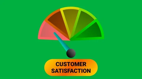 Satisfaction Meter Stock Video Footage | Royalty Free Satisfaction ...