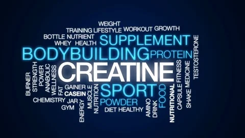 Creatine animated word cloud, text desig... | Stock Video | Pond5