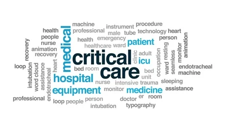 Critical care word cloud. Kinetic typogr... | Stock Video | Pond5
