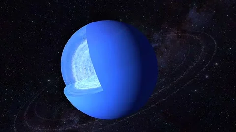 Cross section and orbital plane of Neptu... | Stock Video | Pond5