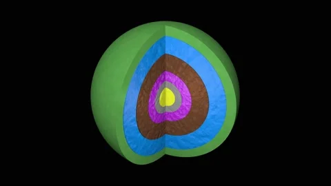 Cross section view of sphere with multip... | Stock Video | Pond5