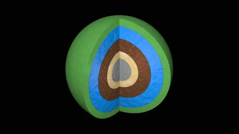 Cross section view of sphere with multip... | Stock Video | Pond5