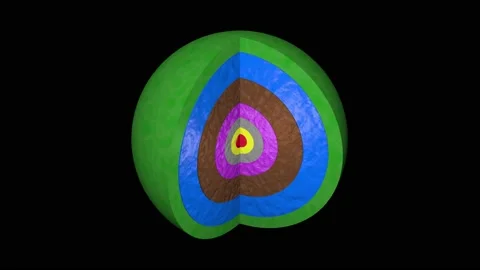 Cross section view of sphere with multip... | Stock Video | Pond5